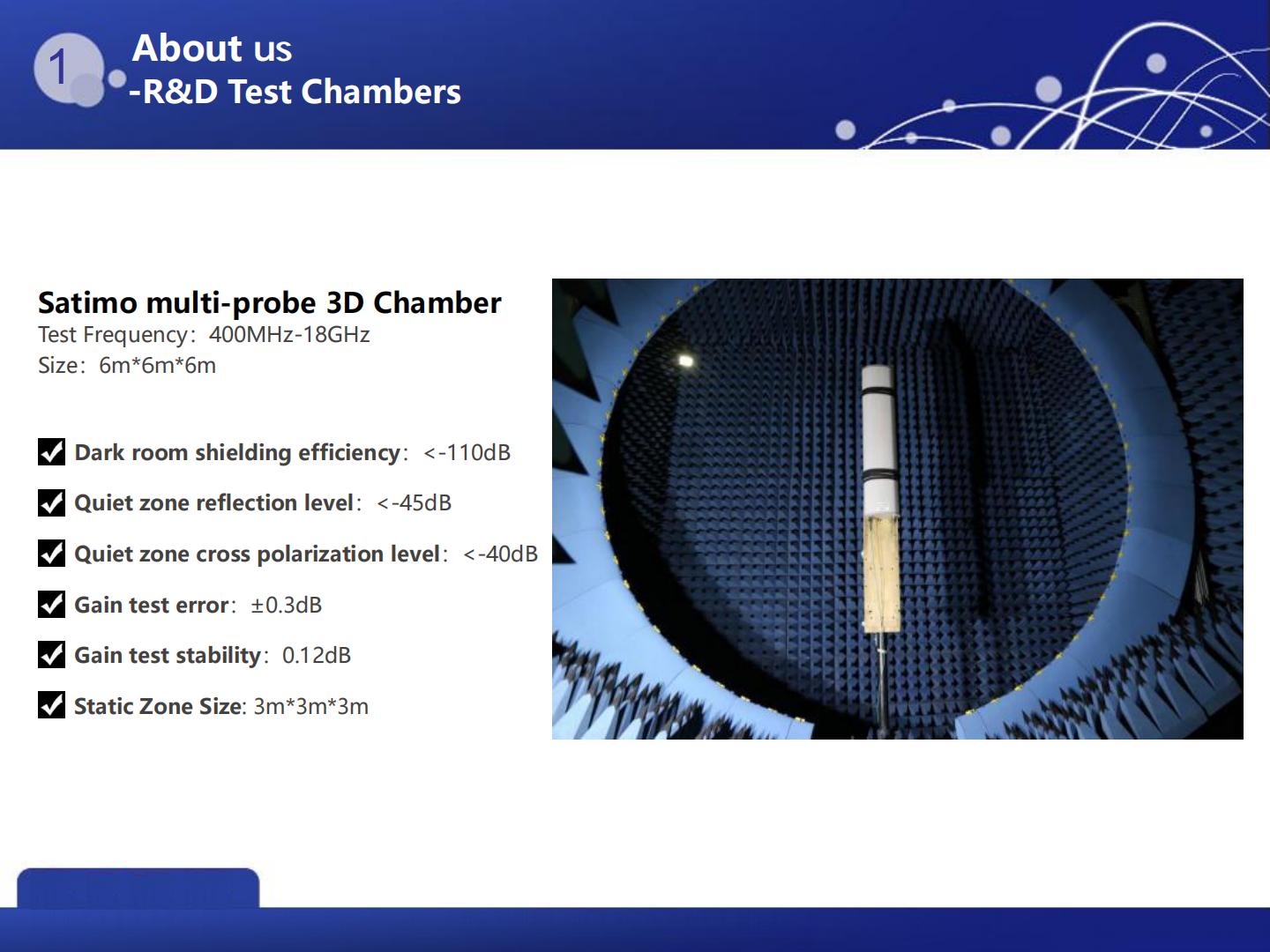 QVS Marketing Inc. » Base Station Antenna