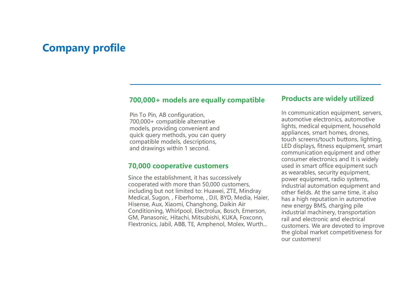 QVS Marketing Inc. » Cj Connectors, China