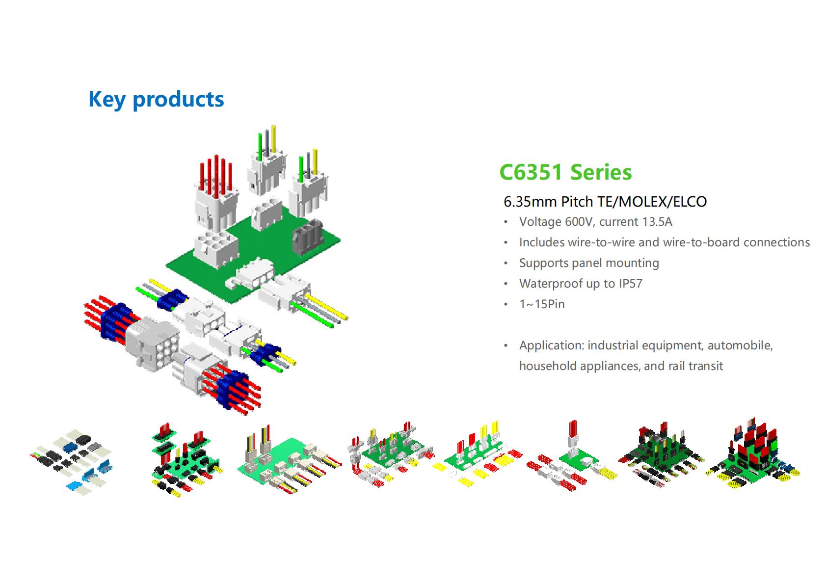 QVS Marketing Inc. » Cj Connectors, China