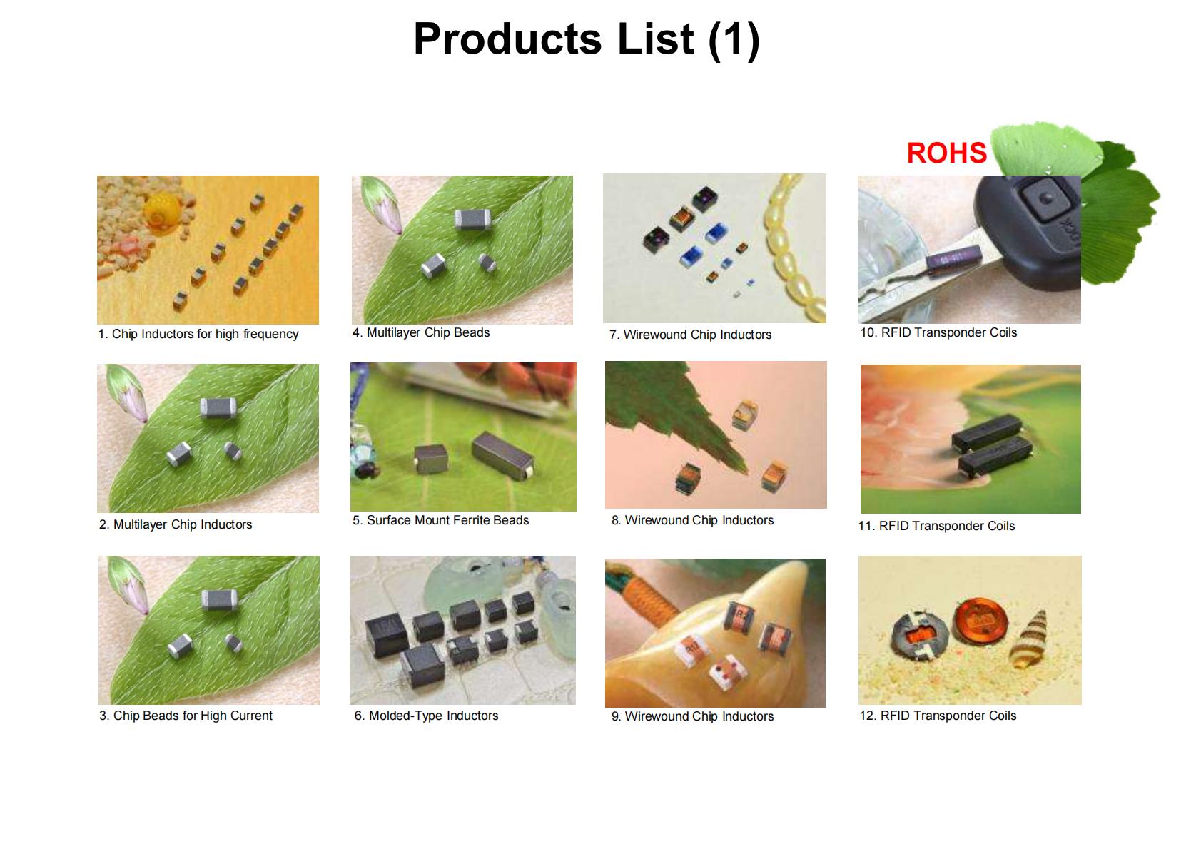 QVS Marketing Inc. » RFID Transponder Coils